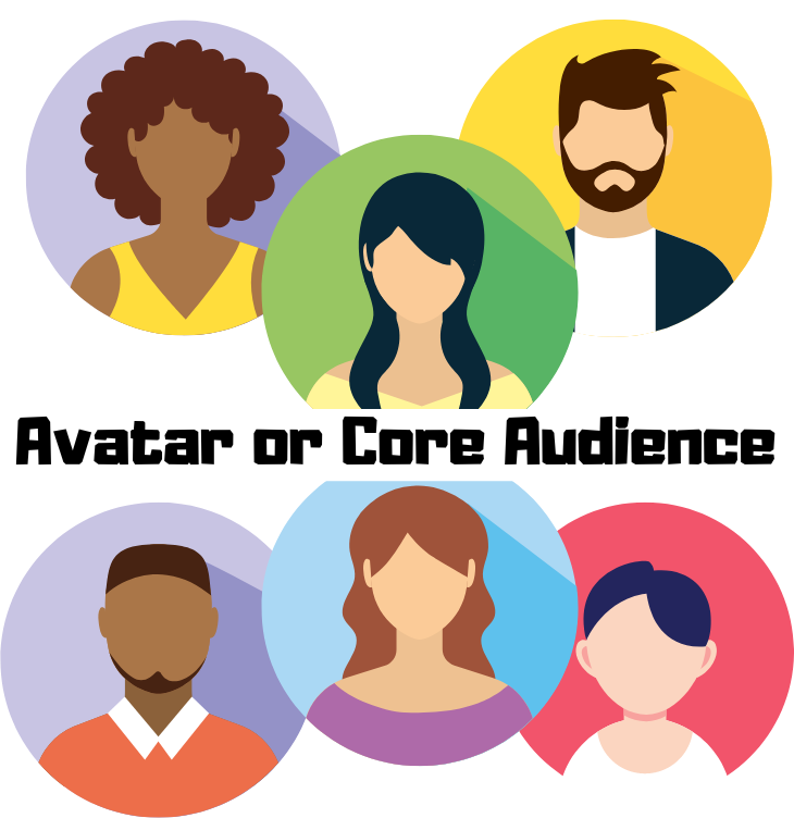 5 Day Offer Funnel Challenge